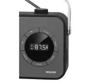 Radioodbiorniki - Opinie Ceny