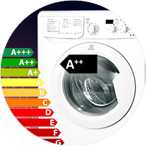Indesit Eco Time IWD 61052 C ECO PL - Dobra cena, Opinie w Sklepie RTV ...